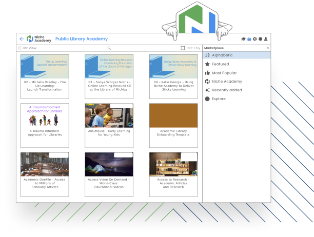 #1 Staff Learning & Development Platform - Niche Academy